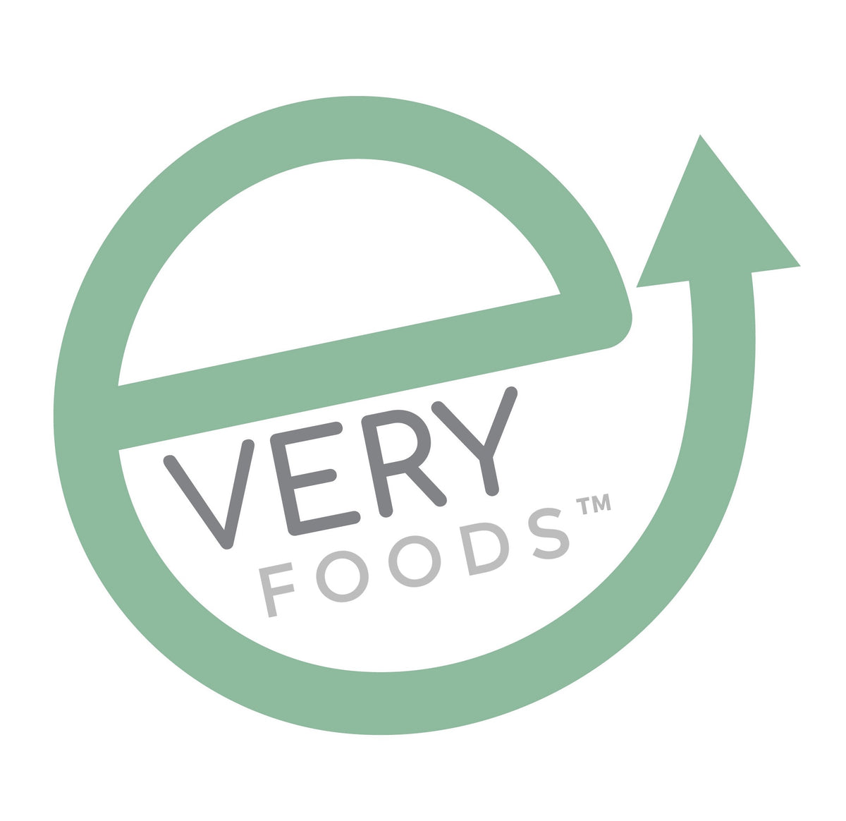 Every Foods - Proud makers of the Every Bar® – Every Foods LLC